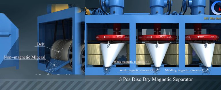 Three Disc Magnetic Separator - JXSCTeam