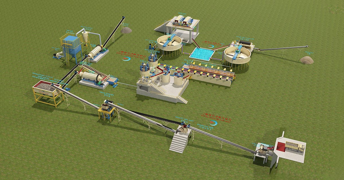 Three Processes for Extracting Lithium From Ore - JXSCTeam