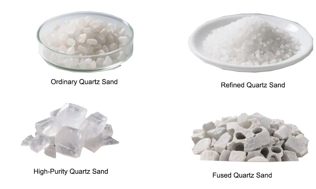 Understanding Quartz Sand: Classification, Production Process & Key ...